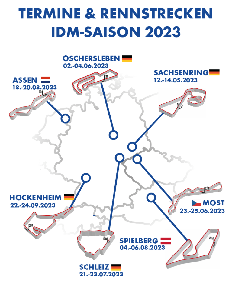 Alle Termine für 2023 bestätigt - IDM